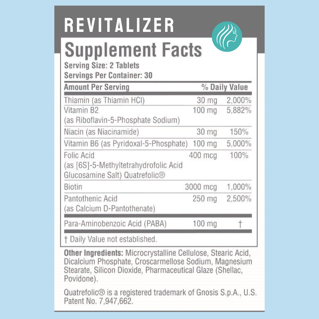 Tresse Revitalizer – Medi Tresse At-home